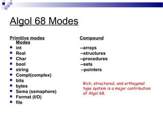 ALGOL ailesi programlama dilleri | PPT
