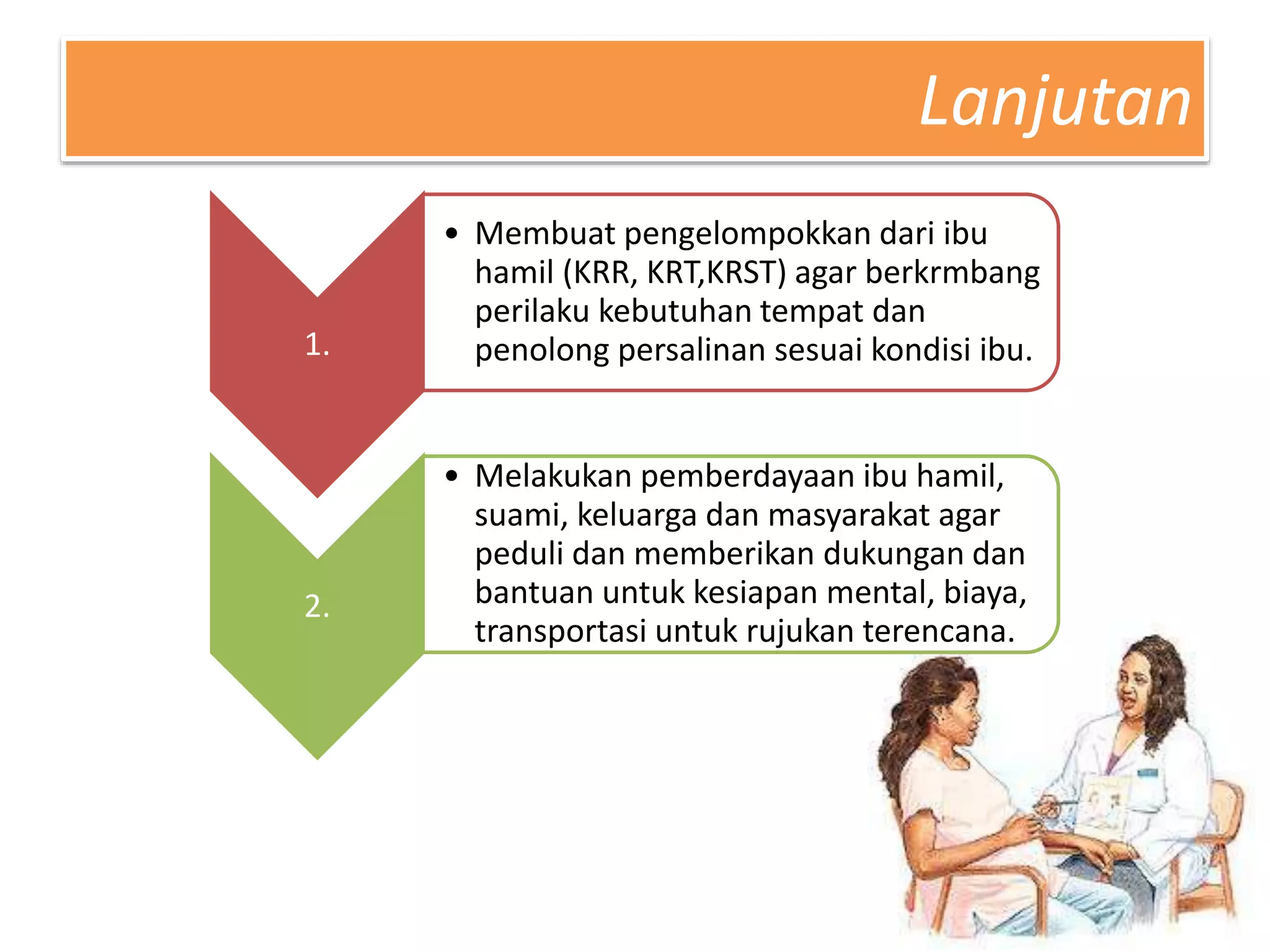 Hamil risiko tinggi.pptx