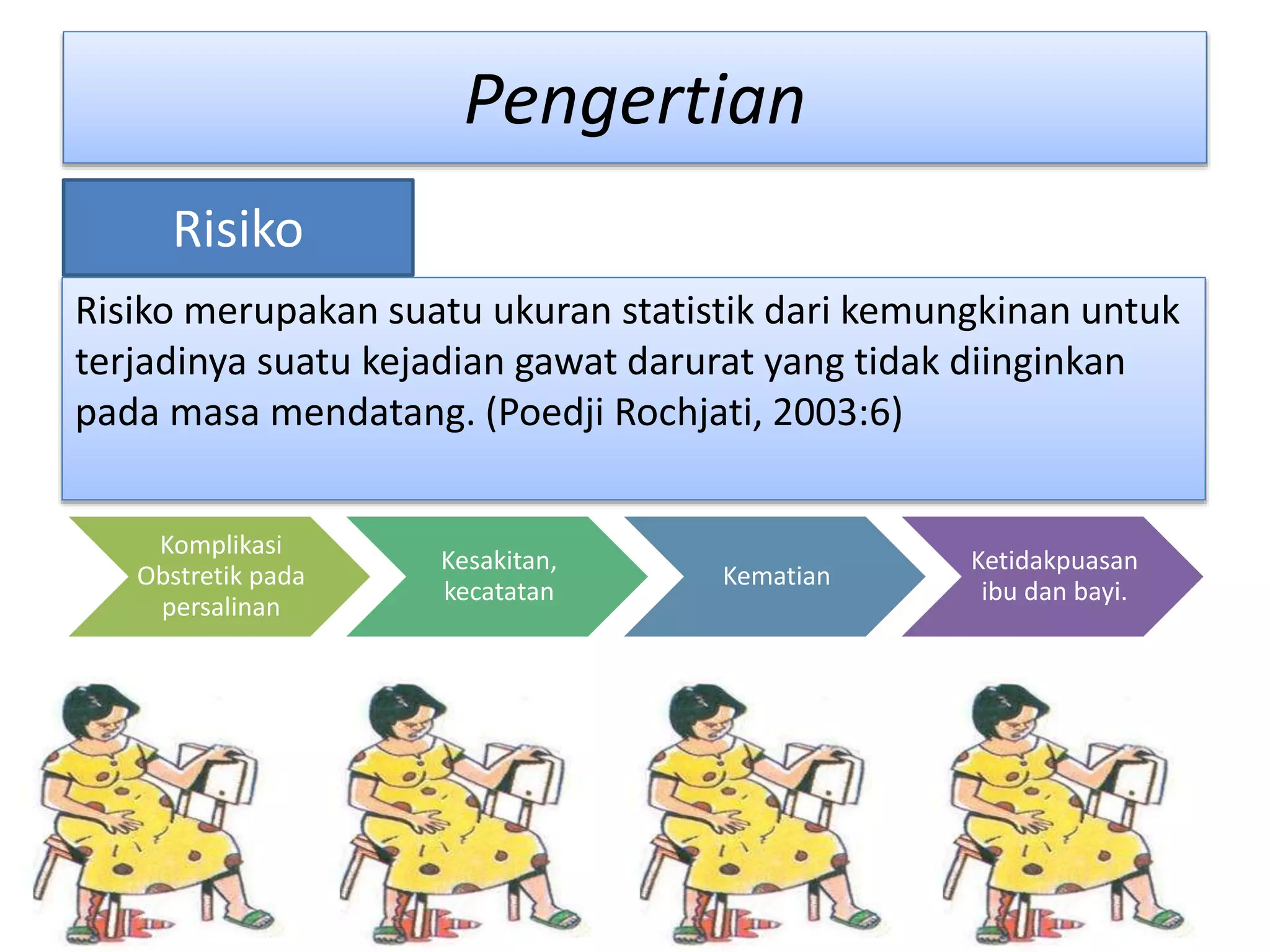 Hamil risiko tinggi.pptx