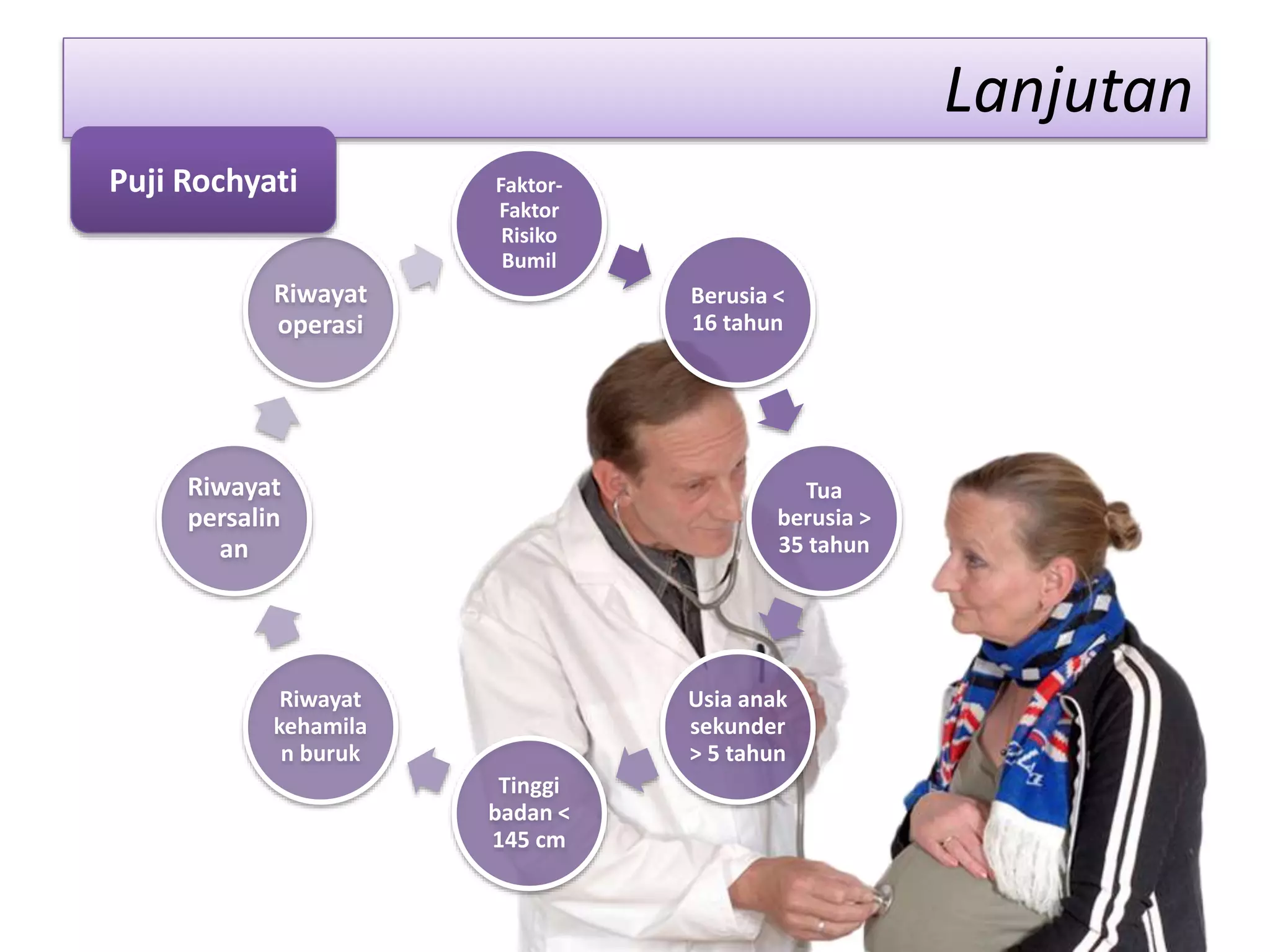 Hamil risiko tinggi.pptx