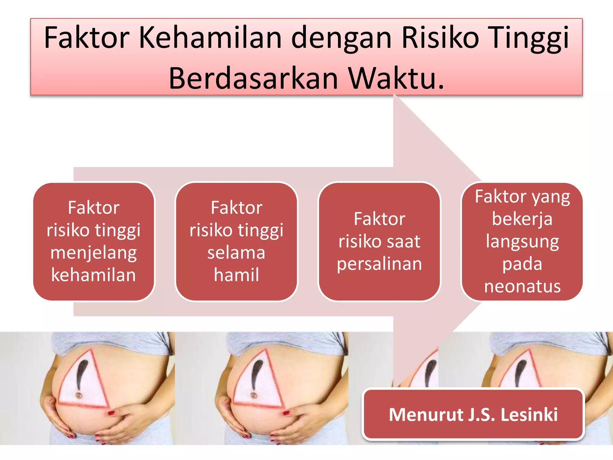 Hamil risiko tinggi.pptx