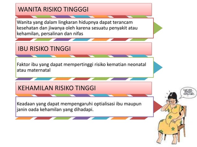 Hamil risiko tinggi.pptx