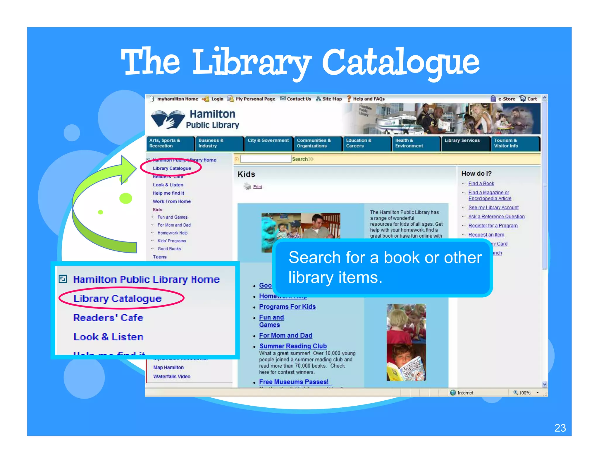 Hamilton Public Library - Grade 4 Library Introduction | PPT