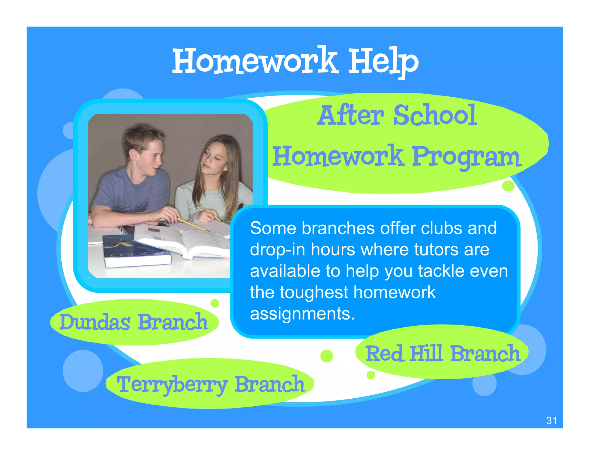 Hamilton Public Library - Grade 4 Library Introduction | PPT