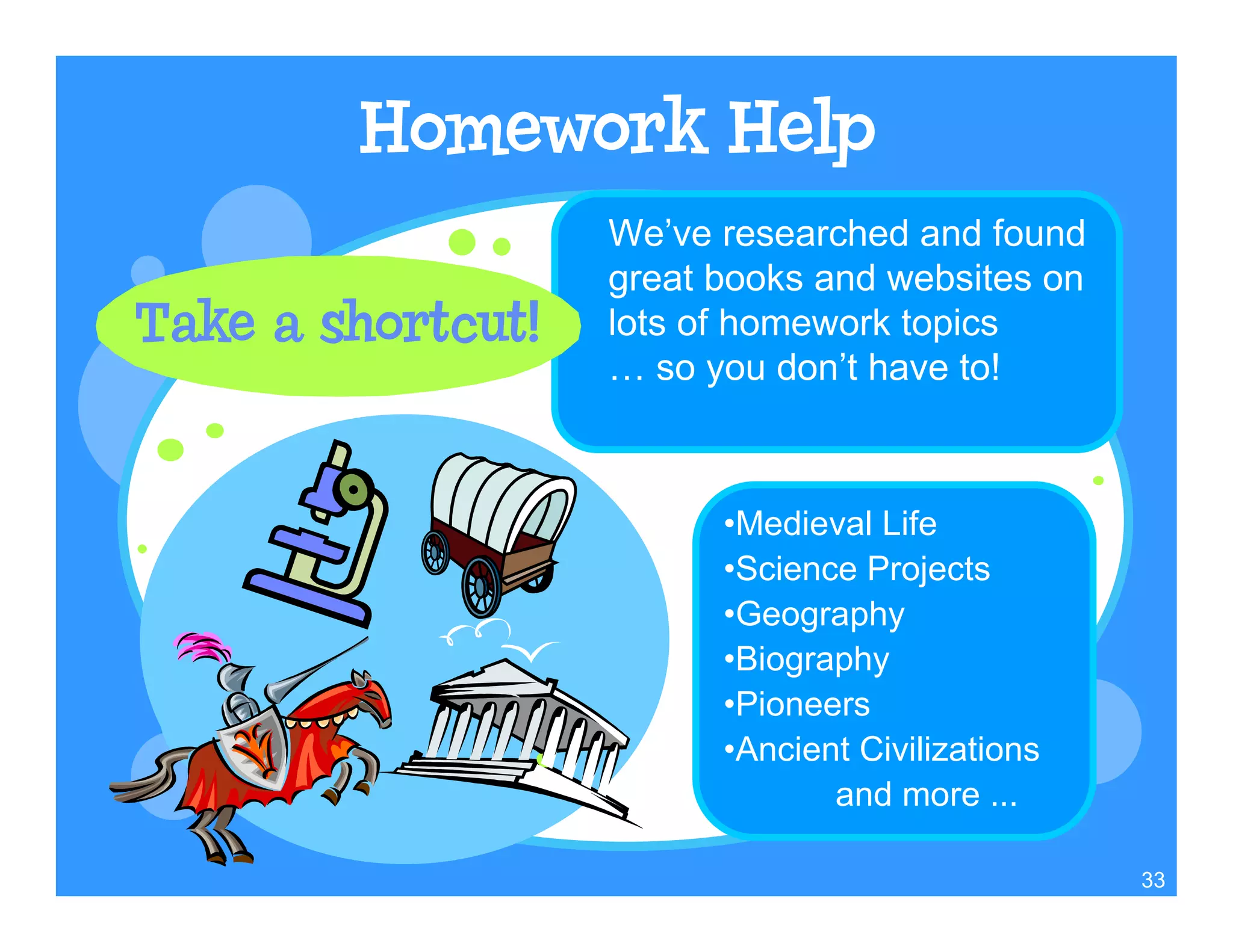 Hamilton Public Library - Grade 4 Library Introduction | PPT