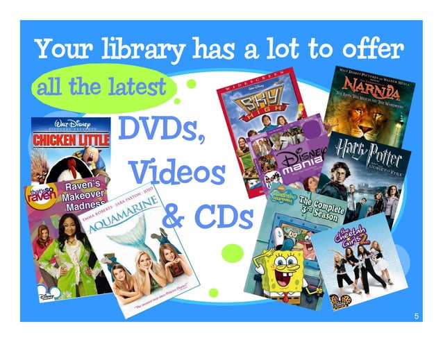 Hamilton Public Library - Grade 4 Library Introduction | PPT