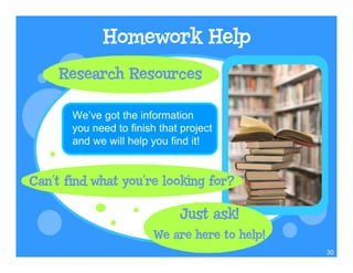 Hamilton Public Library - Grade 4 Library Introduction | PPT