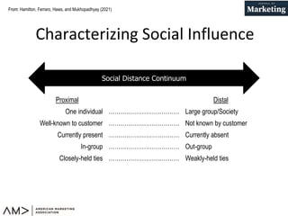 Traveling with Companions: The Social Customer Journey | PPTX