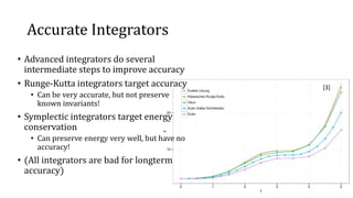 Introduction to Hamiltonian Neural Networks | PPTX