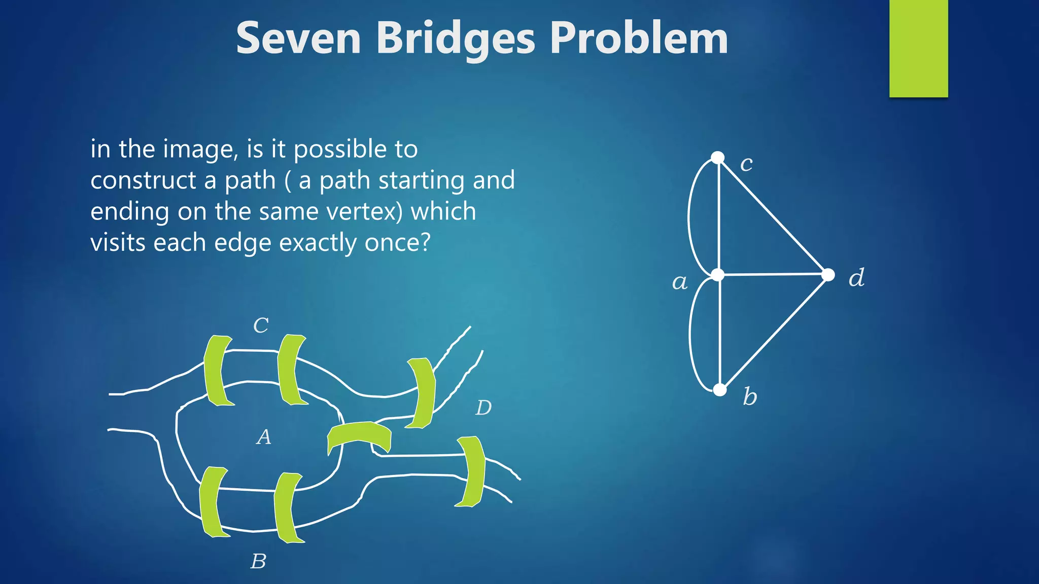 Hamilton path and euler path | PPTX