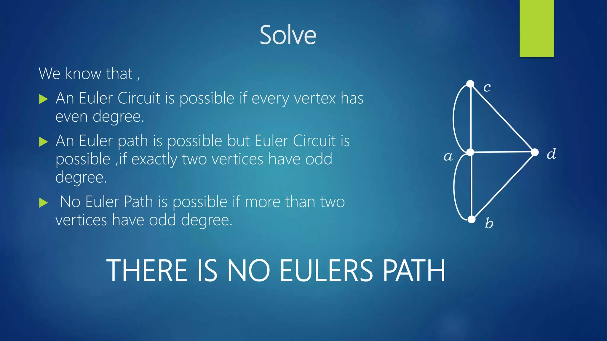 Hamilton path and euler path | PPTX