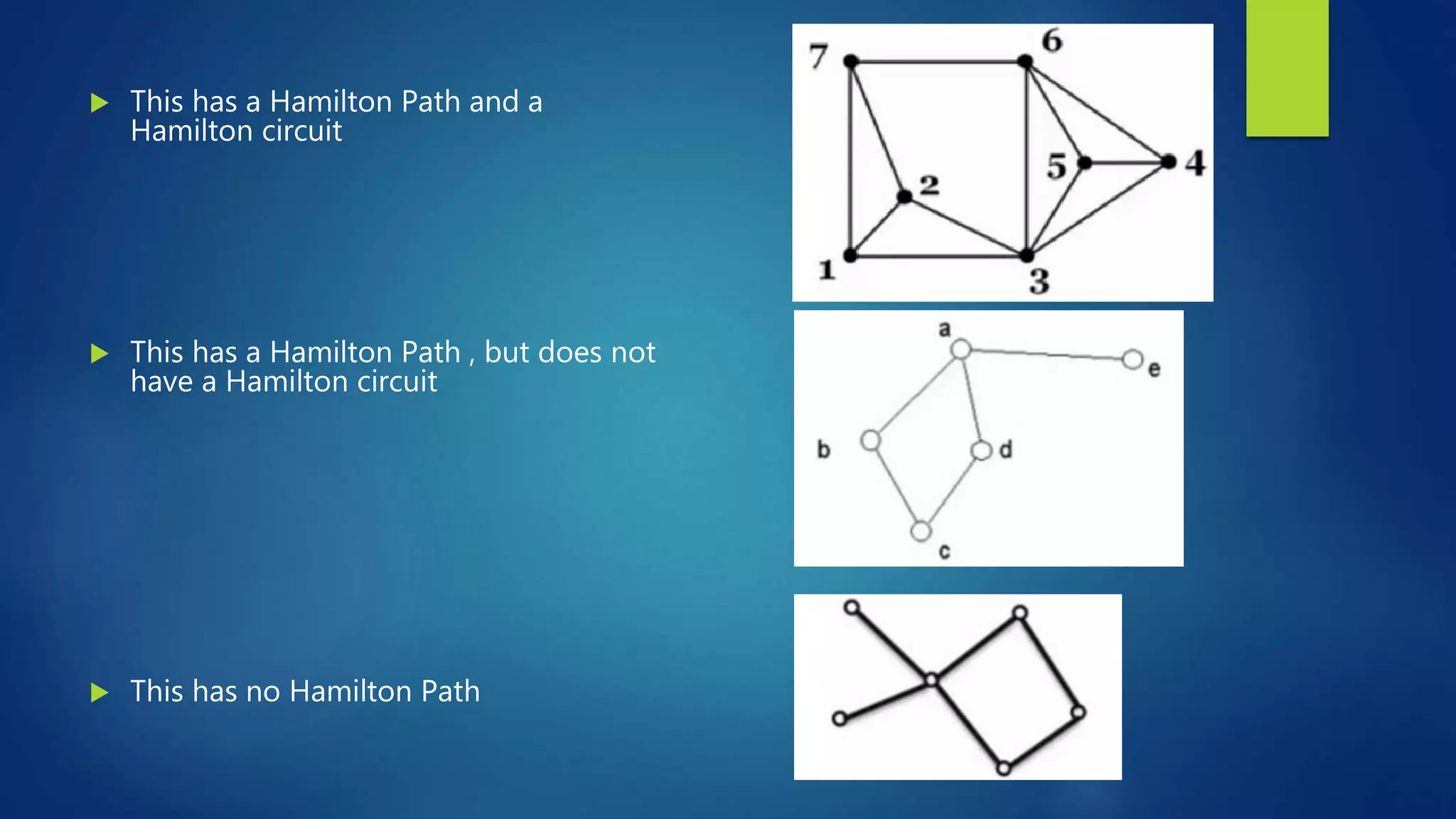 Hamilton path and euler path | PPTX