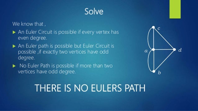 Hamilton path and euler path