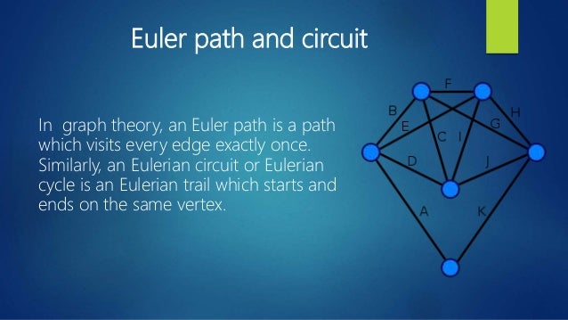 Hamilton path and euler path