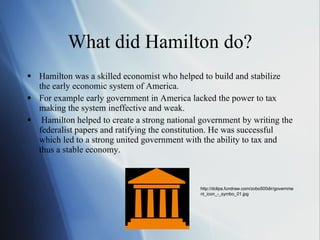 Alexander Hamilton | PPS