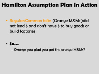 Hamiltons Financial Plan | PDF