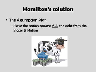 Hamiltons Financial Plan | PDF