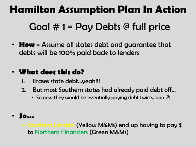 Hamiltons Financial Plan | PPT
