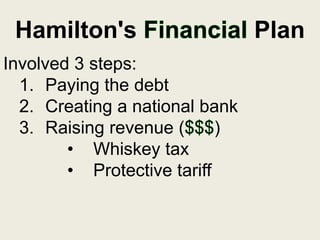 Hamilton's plan elastic clause | PPT