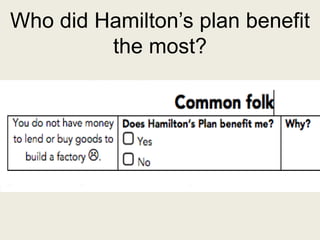 Hamilton's plan elastic clause | PPT