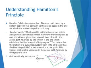 Hamiltons_Principle_Presentation-2.pptxn | PPTX