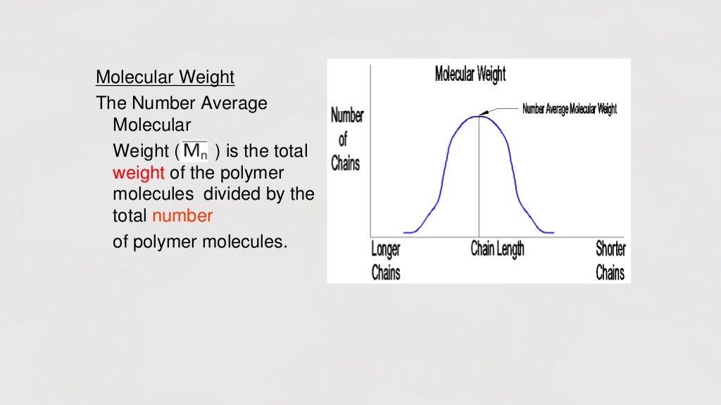 Molecular Weight of Polymers