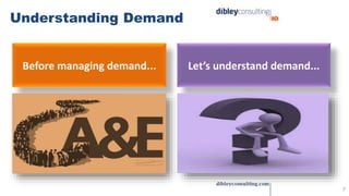 Health UX - Hamish Dibley - Understanding Patient Demand: a better way ...