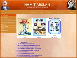 Hamit arslan | PPT