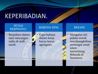 Hamka PENDIDIKAN ISLAM TINGKATAN 5 | PPTX