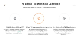 An Introduction to Hamler | PPT