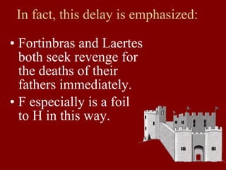 Hamlet End-of-unit Discussion | PPT