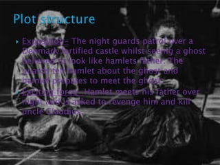 Hamlet Character Study | PPTX | Death, Injury, or Military Conflict ...