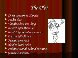 Hamlet | PPT