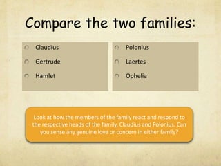 hamlet-analysis.pptx
