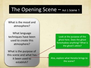 hamlet-analysis.pptx