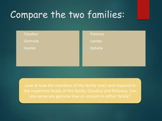 hamlet-analysis and clarifications summary | PPTX
