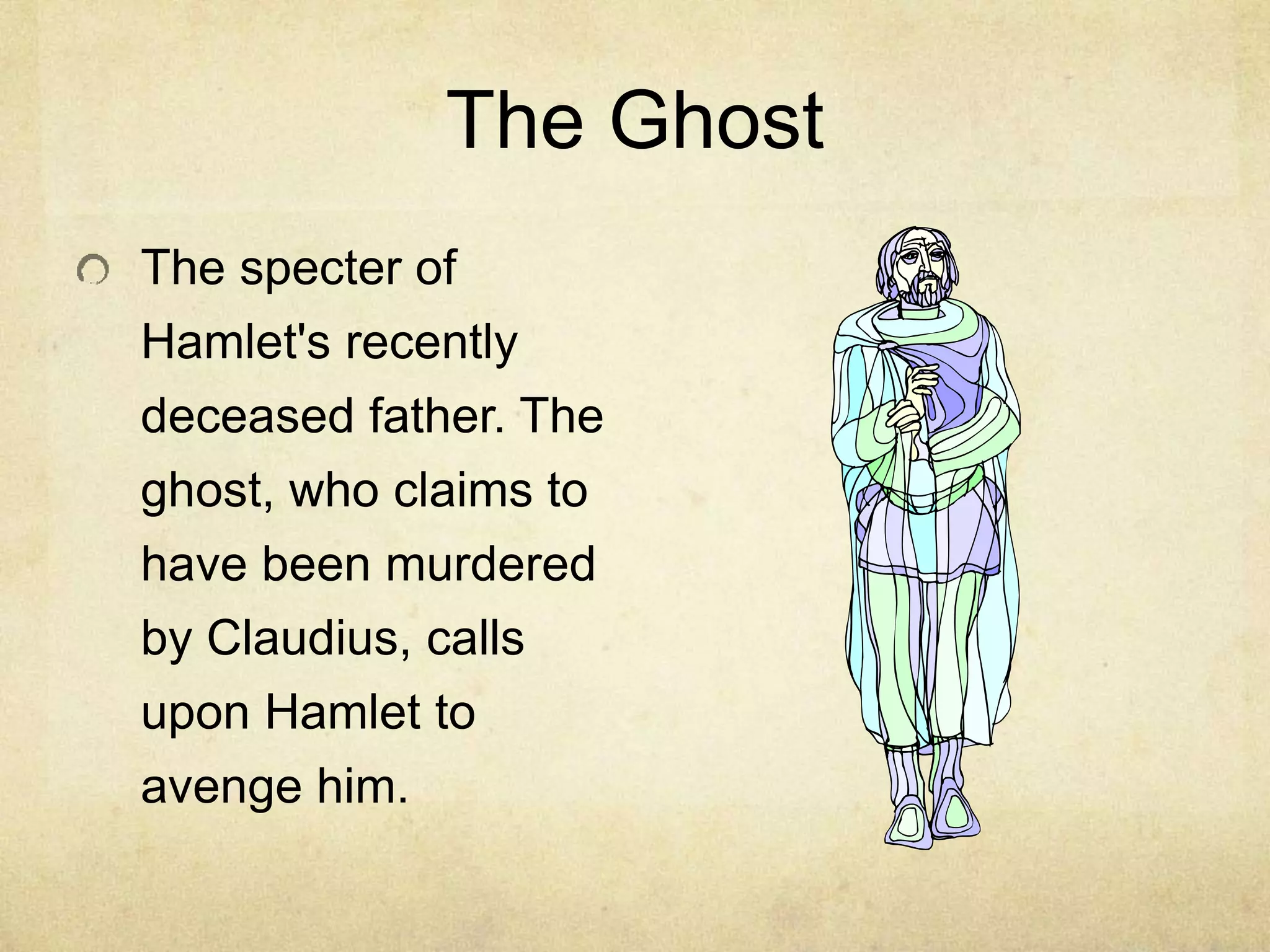 Hamlet characters | PPTX