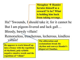 HAMLET - Context and Analysis | PPTX