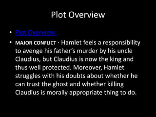 Introduction to the Play: Hamlet | PPTX