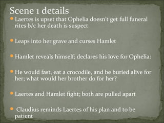 Hamlet Act Five | PPT