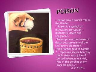 Symbols in the play "Hamlet" | PPTX