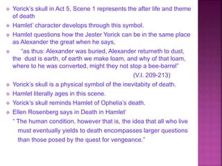 Symbols in the play "Hamlet" | PPTX