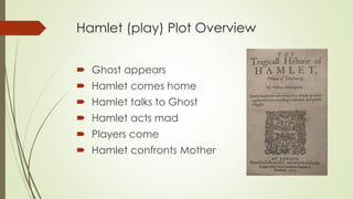 Hamlet | PPTX