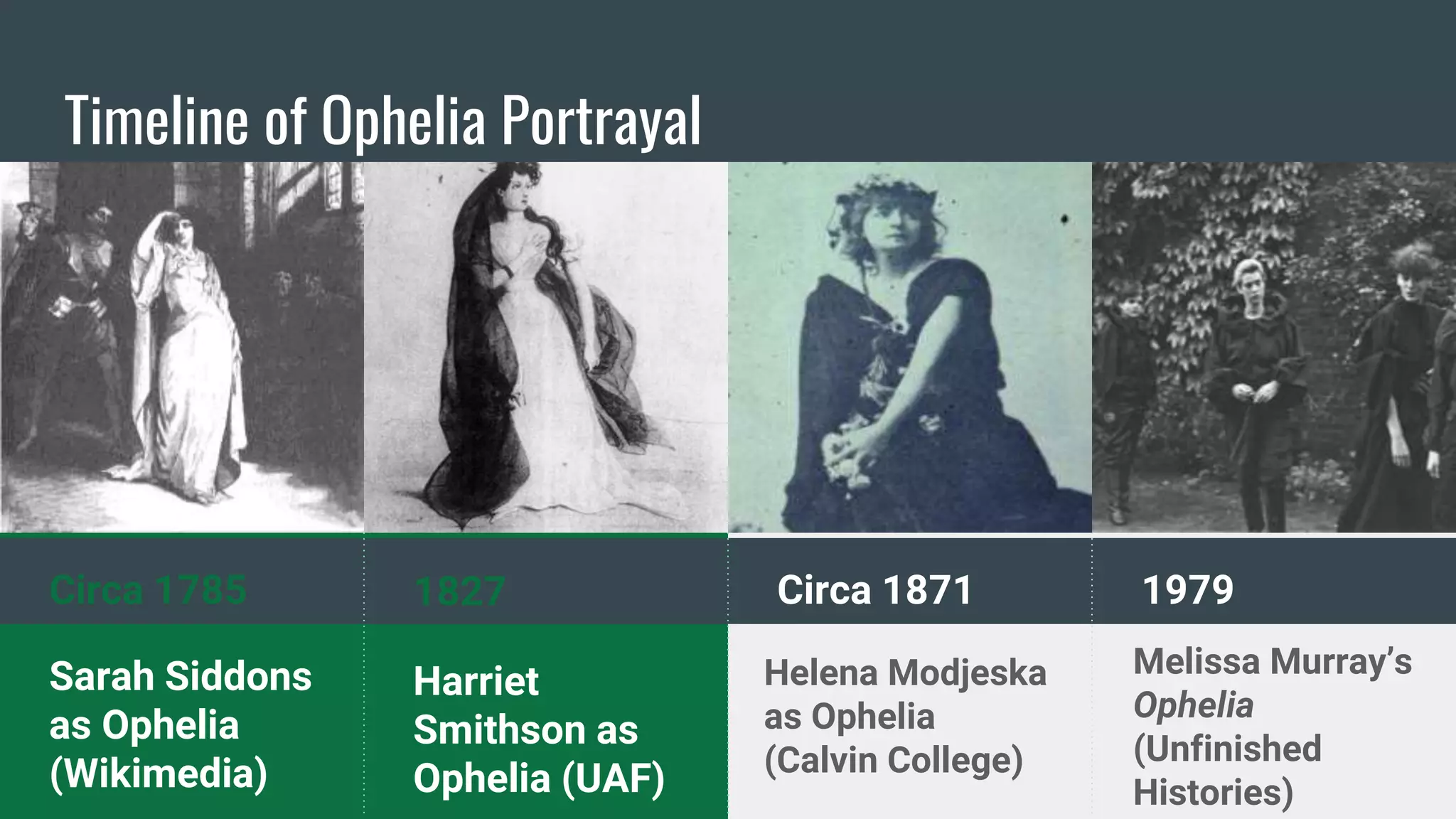 Hamlet group project | PPTX