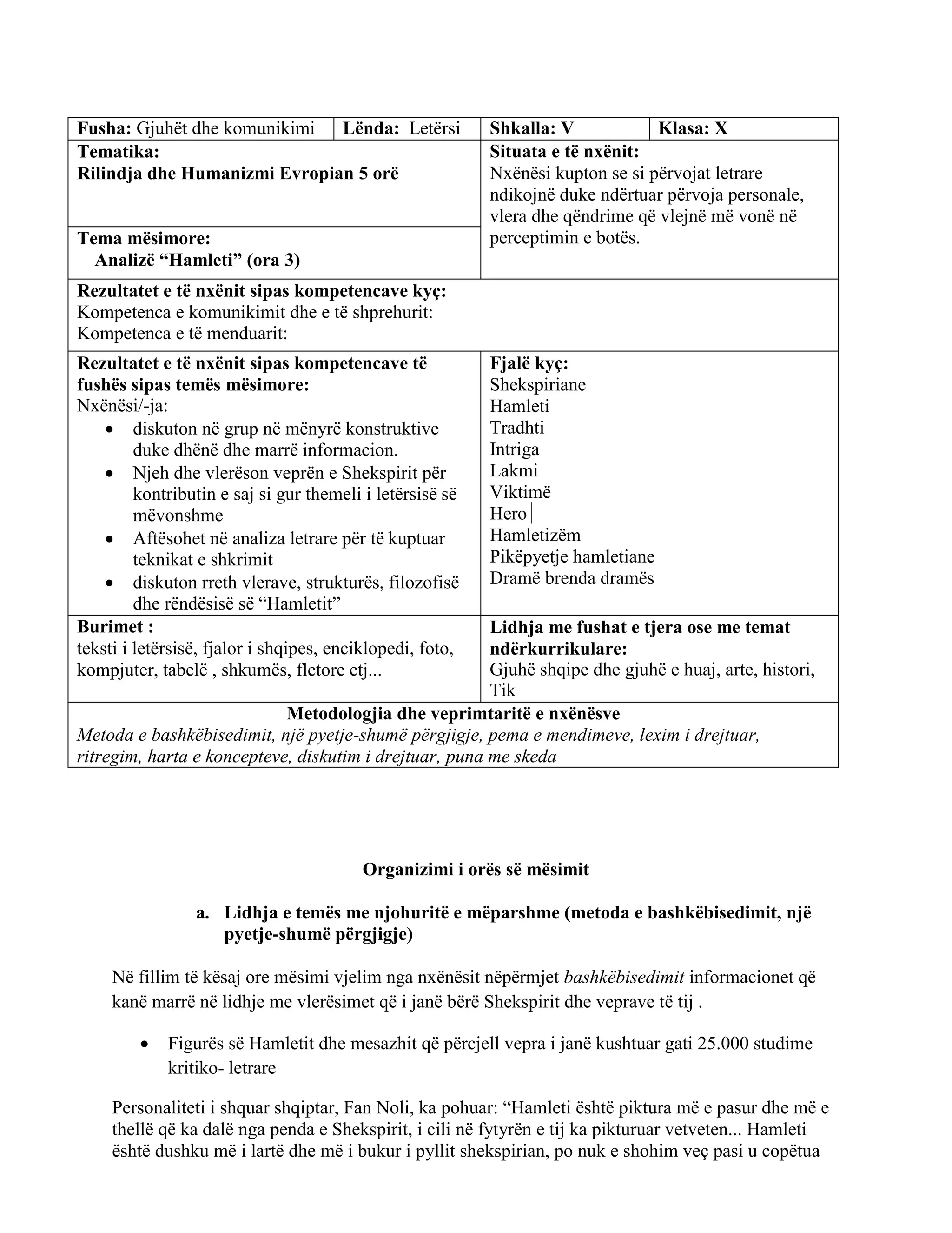 Hamleti, model i analizës së veprës | PDF