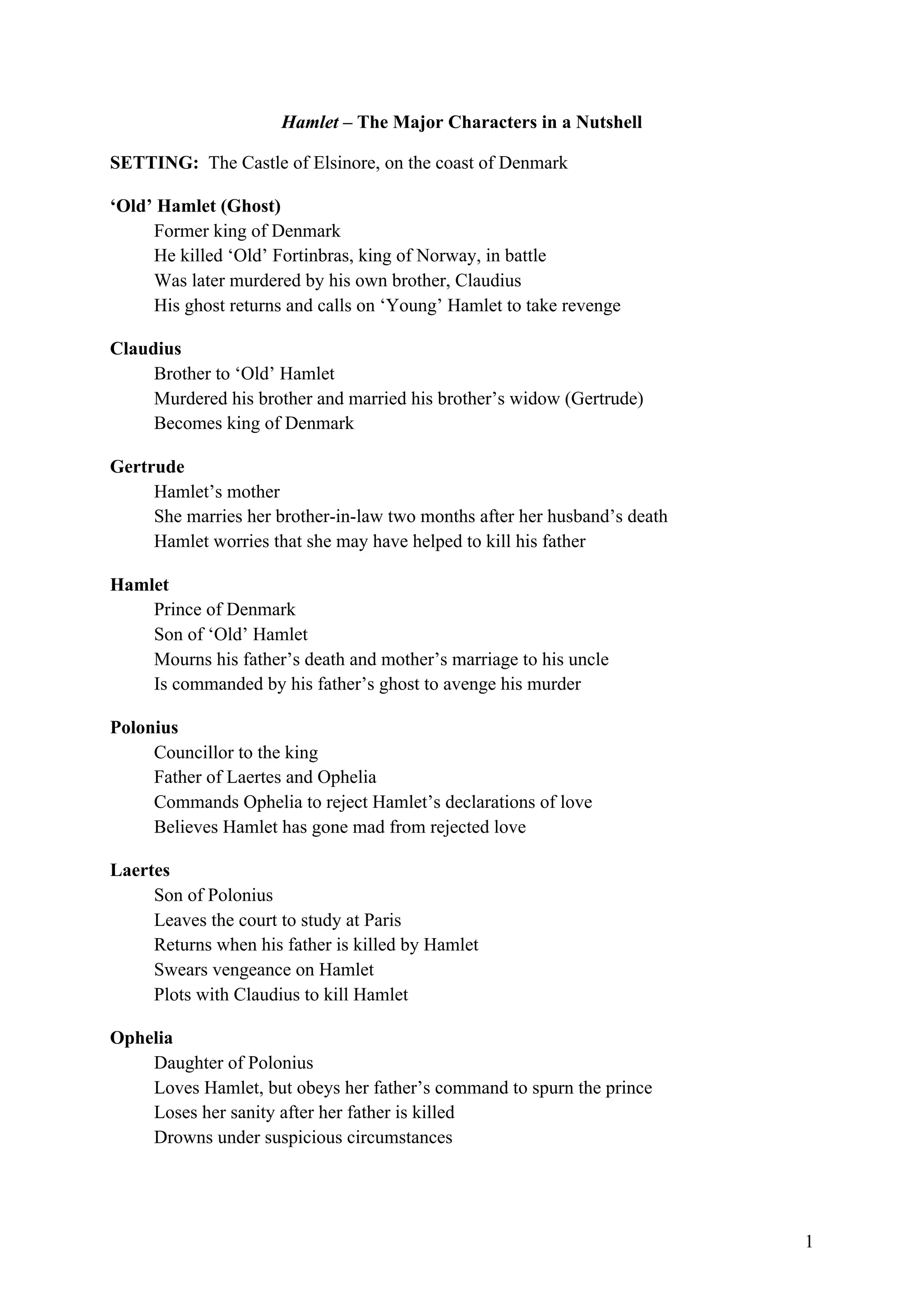 Hamlet in a nut shell | PDF