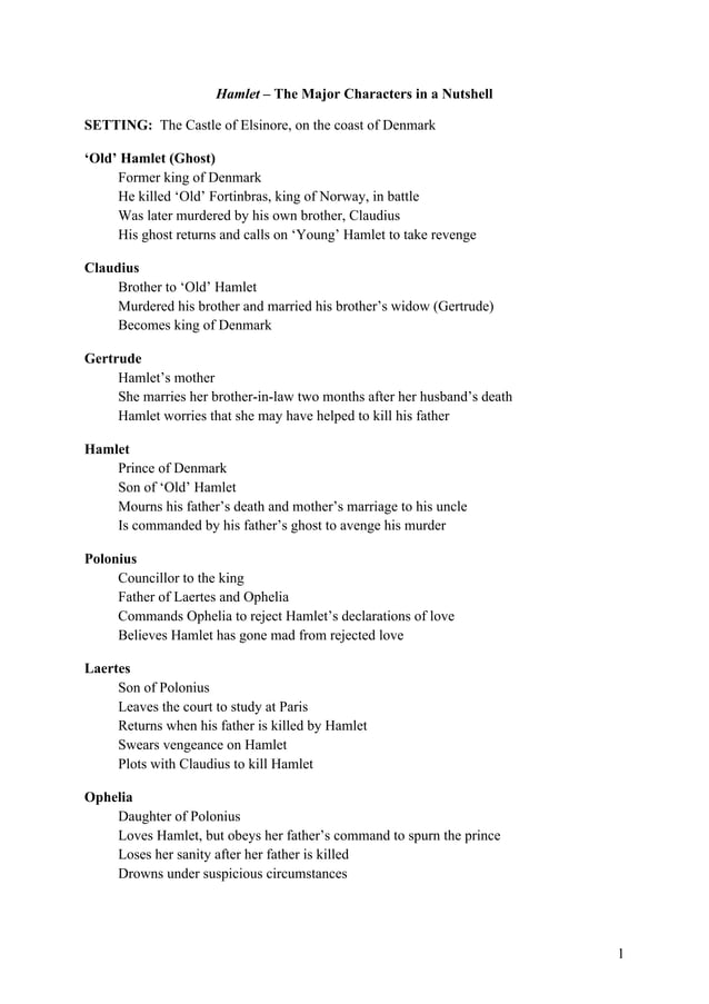 Hamlet in a nut shell | PDF