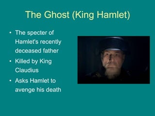 Hamlet Intro.ppt
