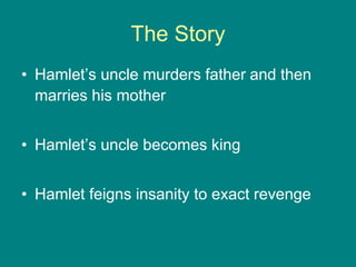 Hamlet Intro.ppt