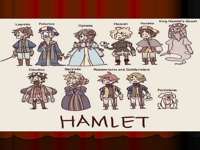 Hamlet introduction for primary grade five | PPT